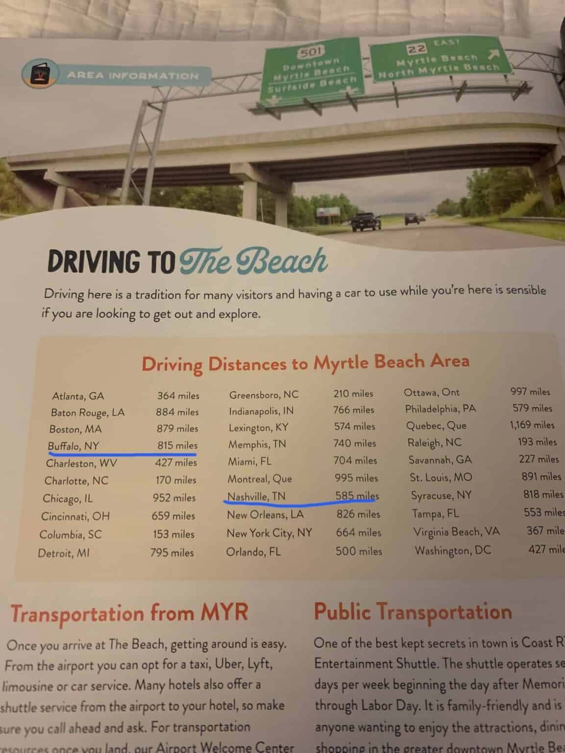 Myrtle Beach on a Budget: How to Cut Costs But Not the Fun